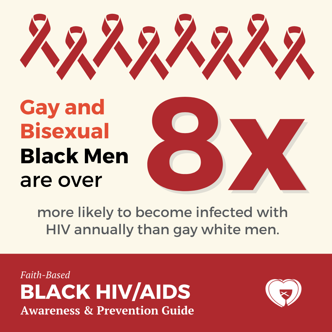 Faith-Based Black HIV/AIDS Awareness & Prevention Guide from NBA ...
